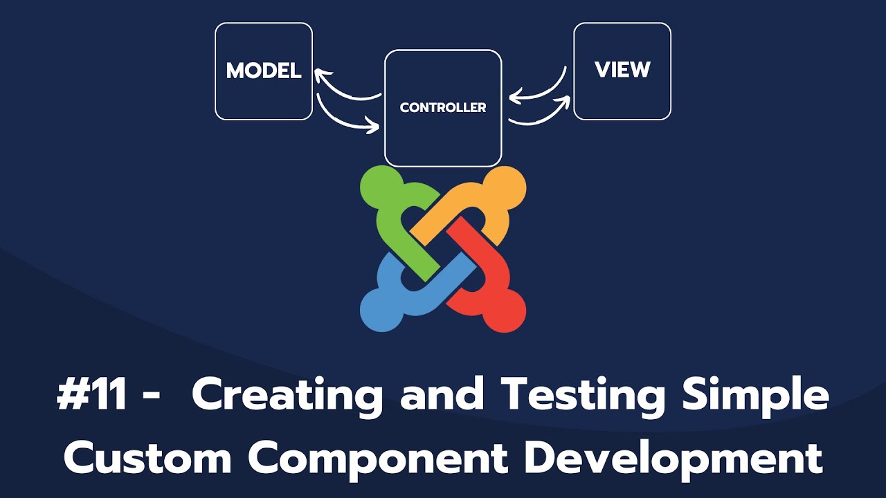Chapter 11 Creating And Testing A Simple Custom Component 7848