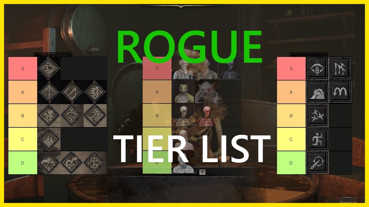 Dark and Darker | Demigod Rogue Tier List & Guide for F2P - YouTube
