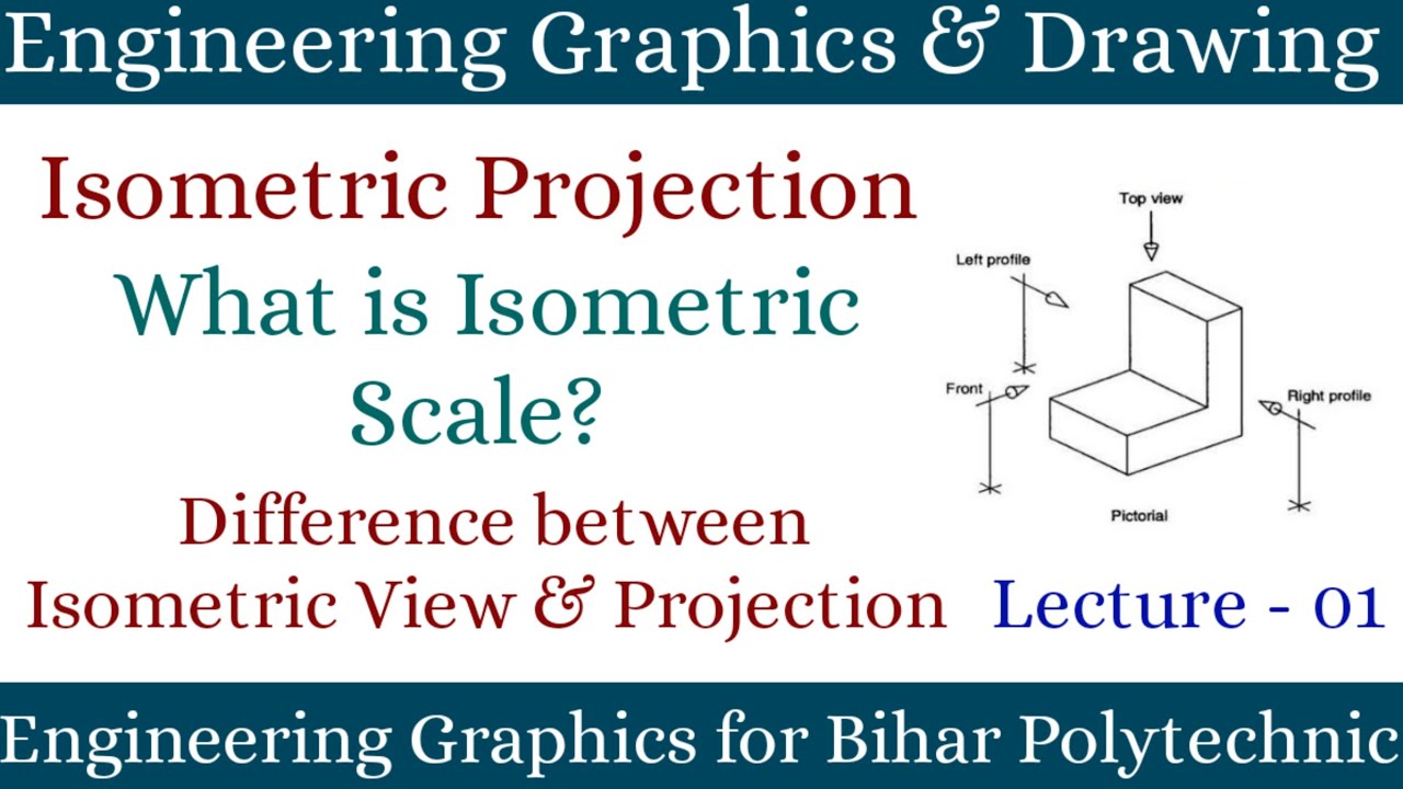 Isometric Projection | Isometric Scale | L-01 | Engineering Graphics ...