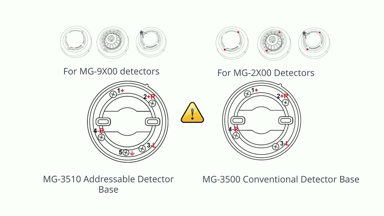 25- MaviGard Connection Faults in Addressable and Conventional Detector ...