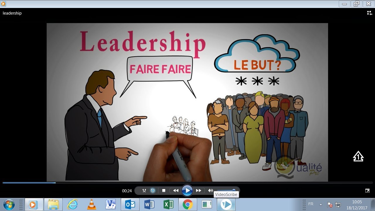 Quelles sont les Raisons Fondamentales du Leadership de la Direction ...