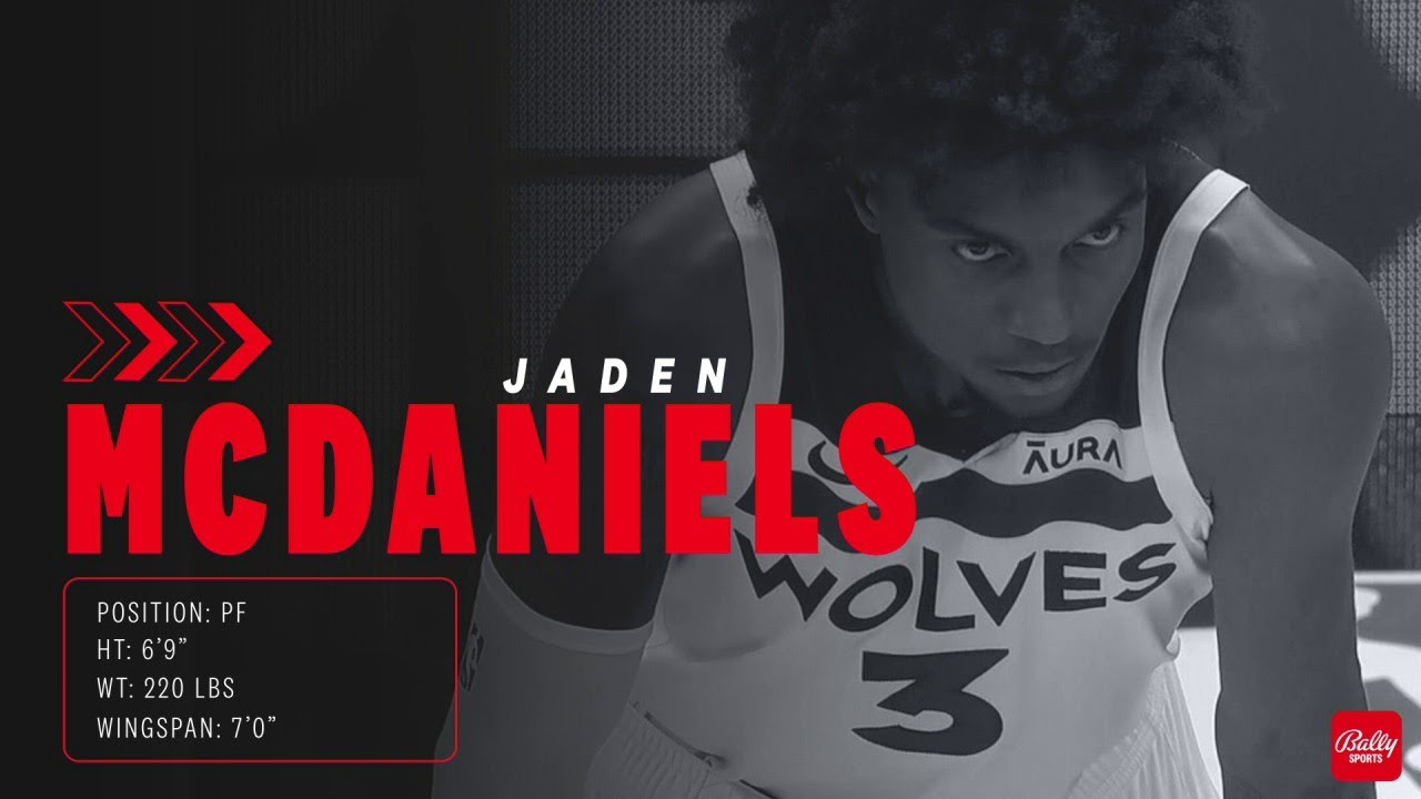 Get to know: Wolves forward Jaden McDaniels - YouTube