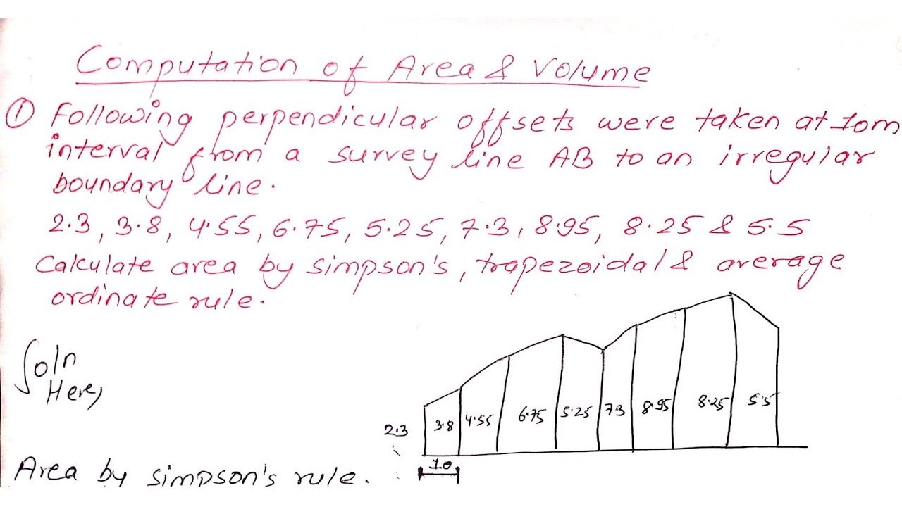 Calculation Of Area By Simpson s Trapezoidal Mid Ordinate Method calculation-of-area-by-simpson-s-trapezoidal-mid-ordinate-method