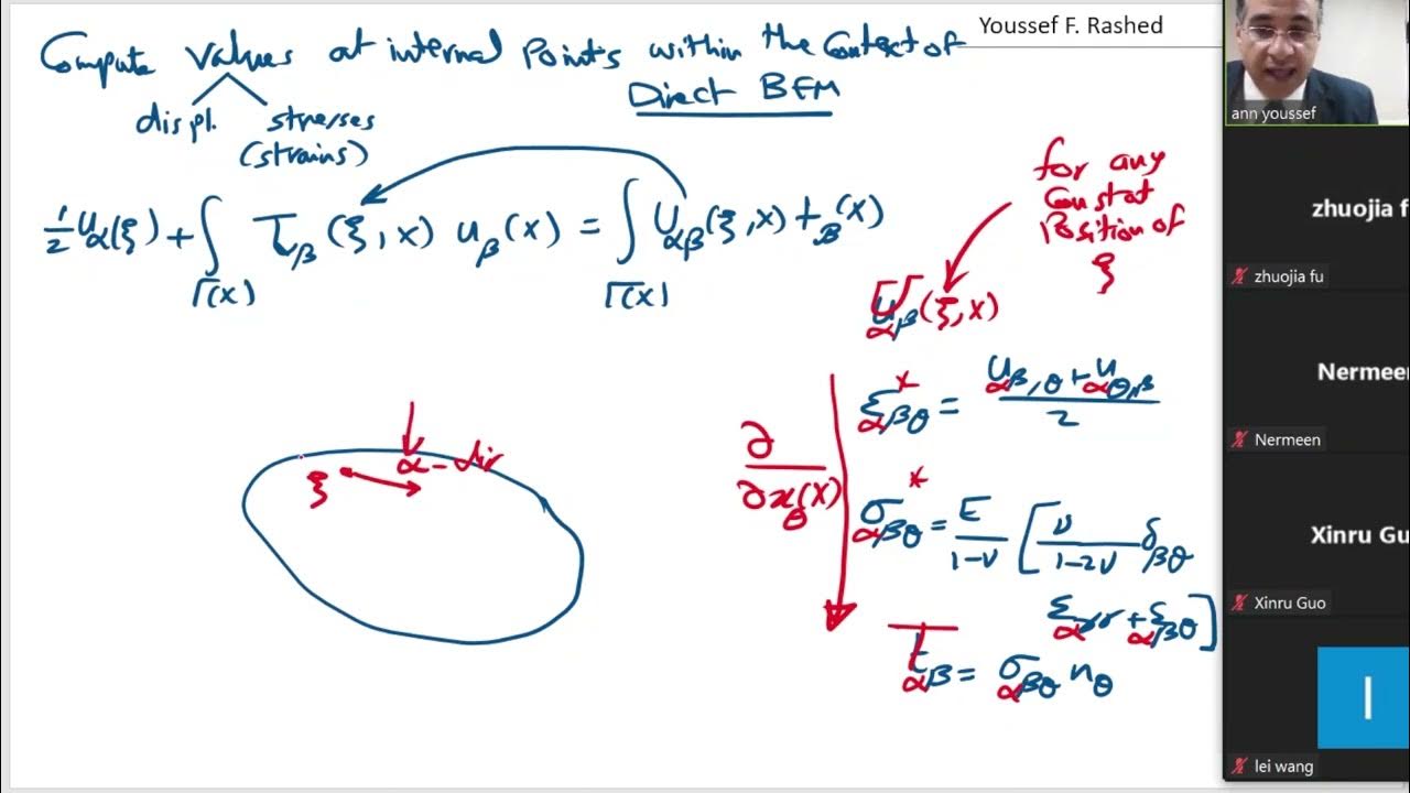 BEM Lecture 9 Part 1-3 - YouTube