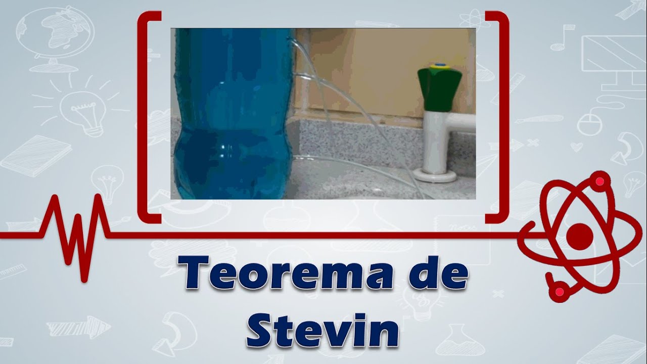 Teorema de Stevin - YouTube