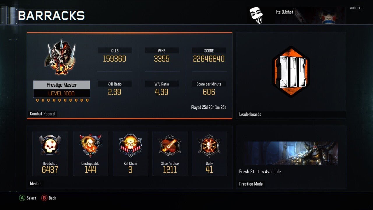 BO3: Level 1000 - Combat Record (Stats, Leaderboard Ranks and Medals ...