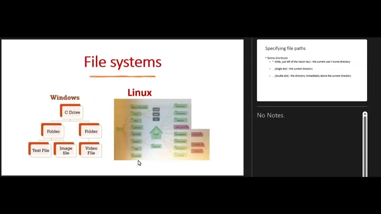 Lec 2 | Complete Linux Guide | Introduction to Computational Genomics & Bioinformatics | SAR ...