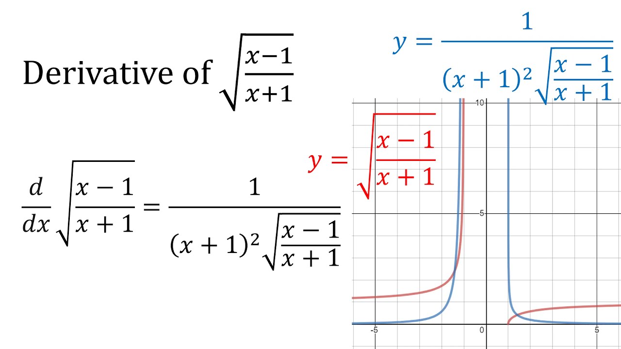 88 Derivative of square root of (x-1) over (x+1) - YouTube