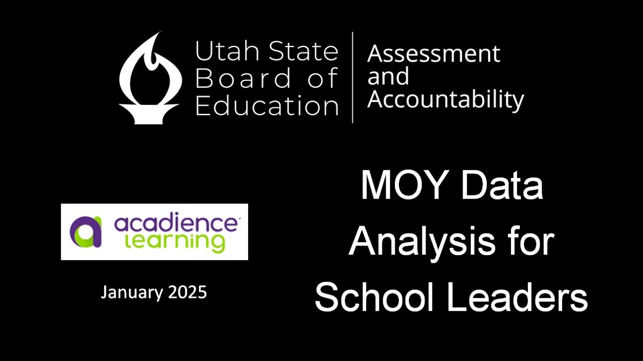 Acadience MOY Data Analysis School Leaders - YouTube