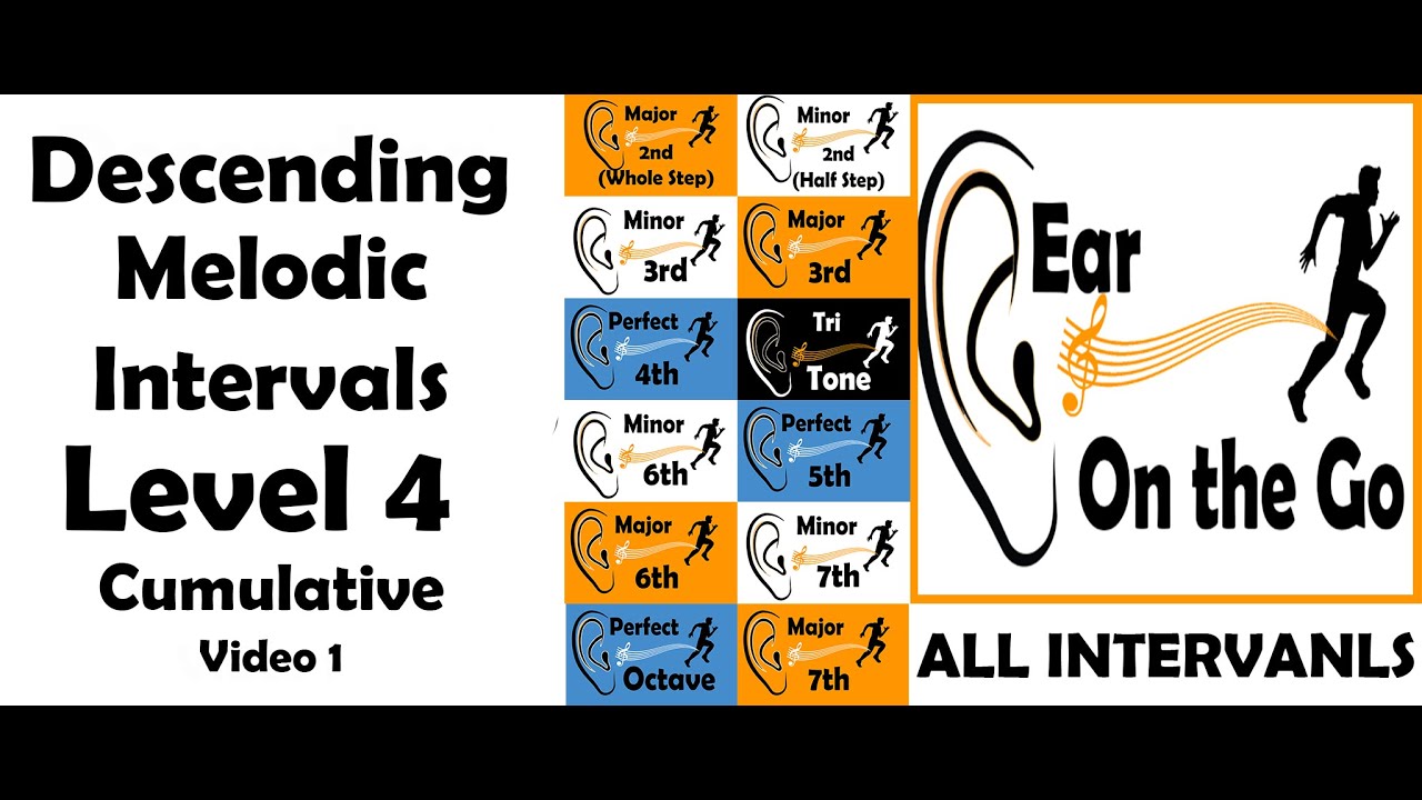 Ear Training Final Boss! Descending Melodic Intervals ALL Level 4.1 ...