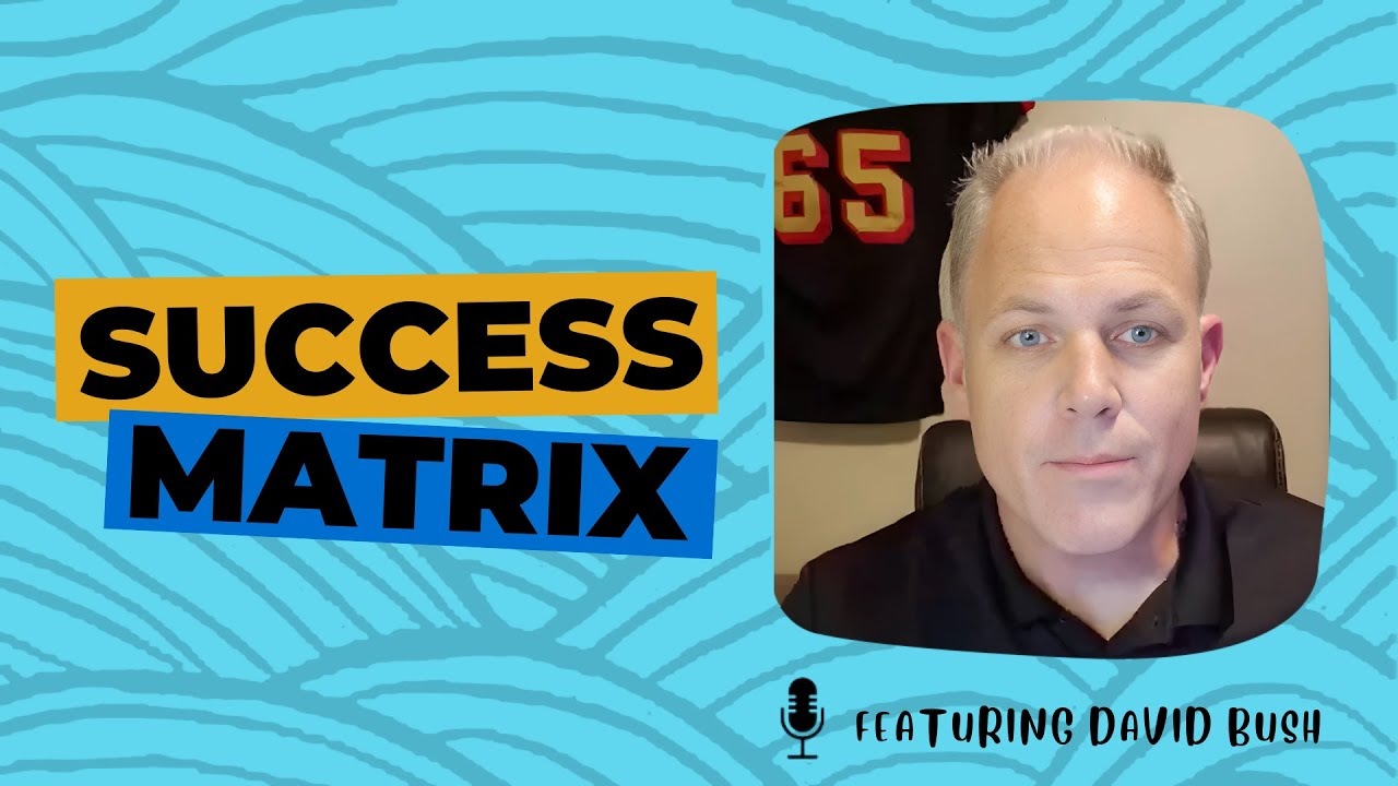 Motivation, Mindset, & Action with David Bush - YouTube