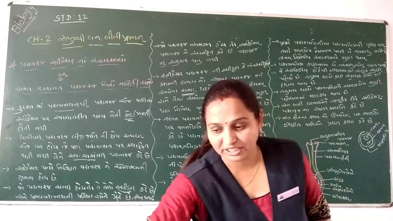 Biology by Daxa Patel chapter 2, પરાગરજ સ્ત્રી કેસર ના આઅંતરસંબંધો ...