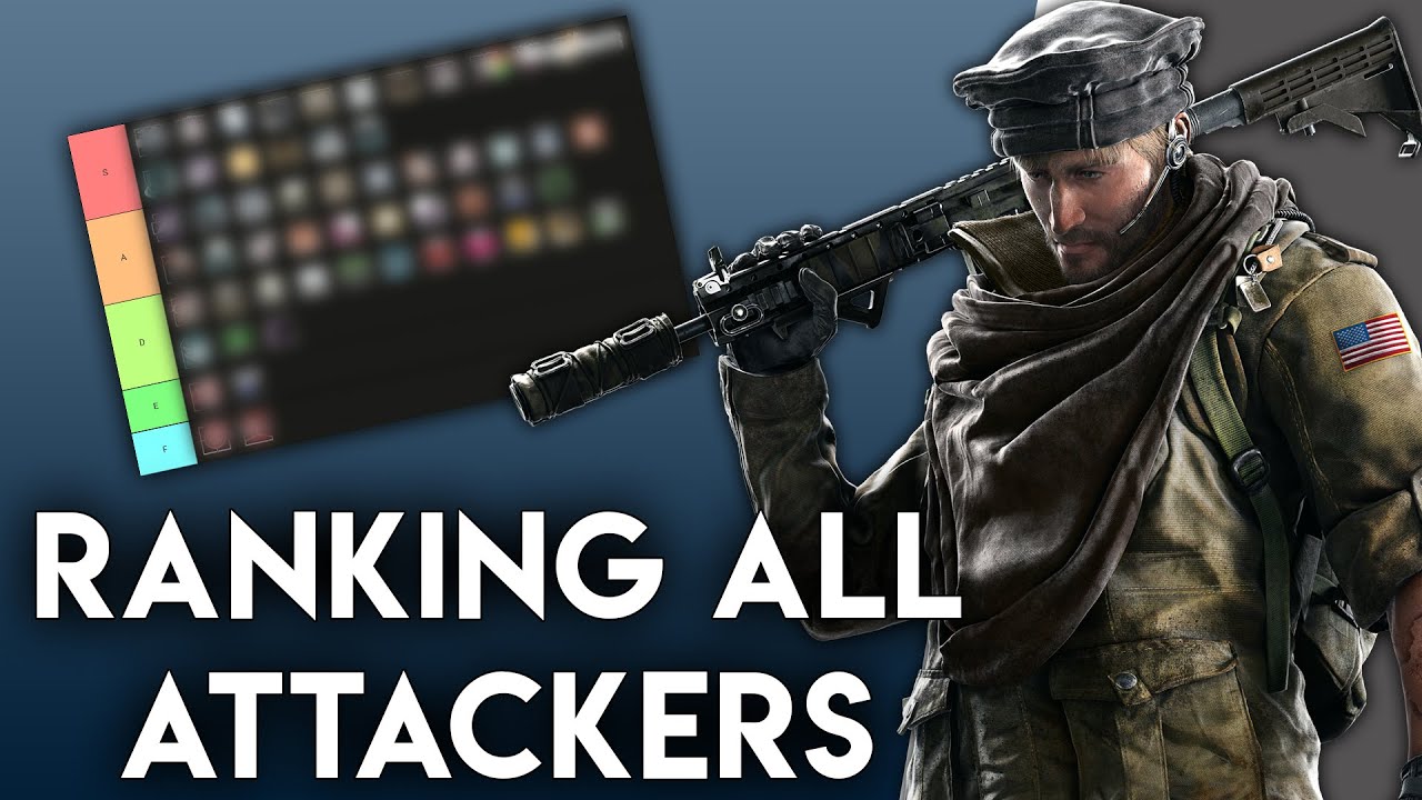 RANKING ALL ATTACKERS IN RAINBOW SIX SIEGE SHADOW LEGACY - YouTube
