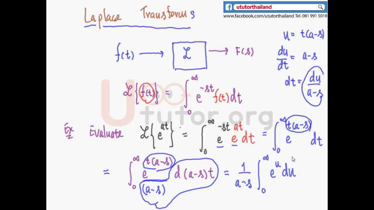 E Math(คณิตศาสตร์)Final [By www.universitytutor.org] - YouTube
