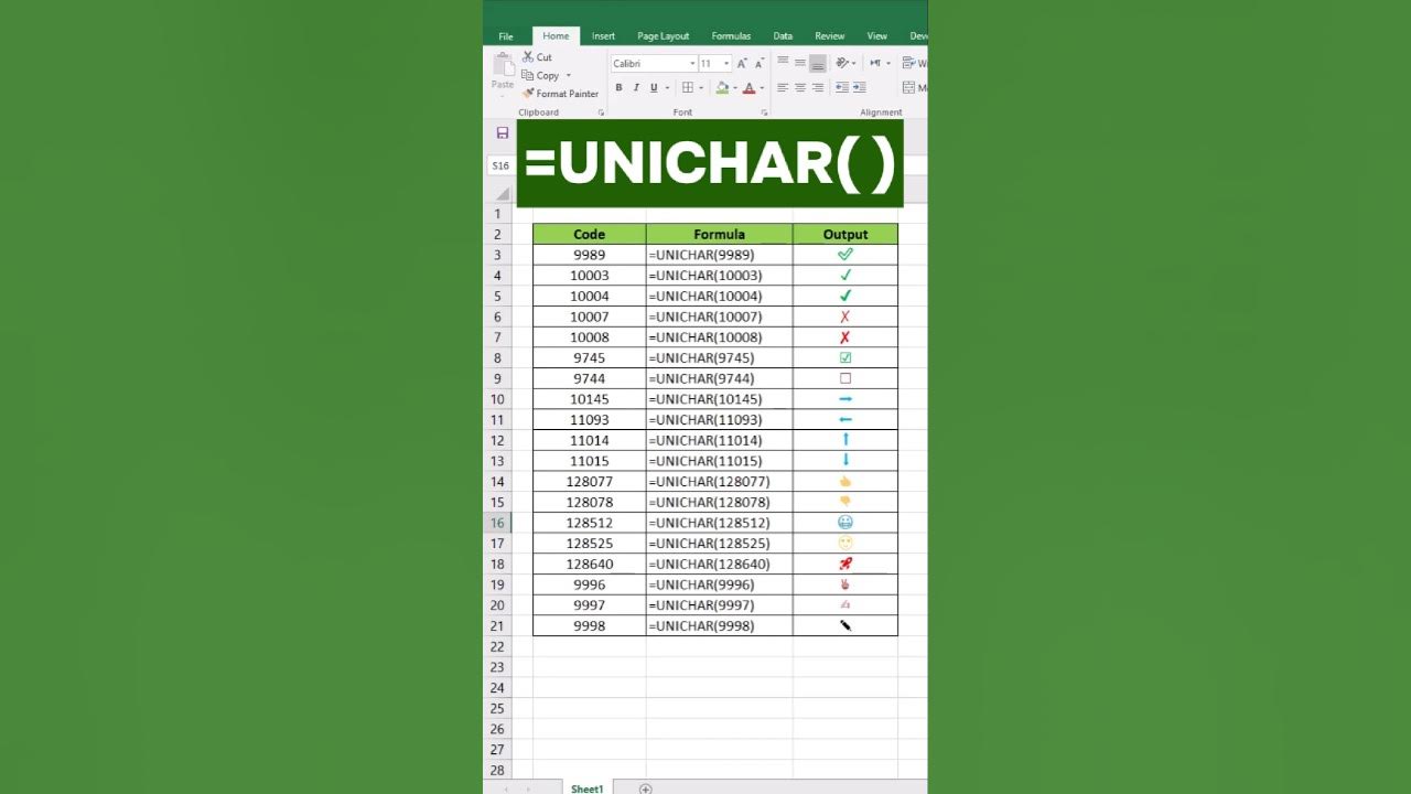 Excel Unichar Function MIND-BLOWING Secrets Revealed #shorts #exceltips #exceltricks - YouTube