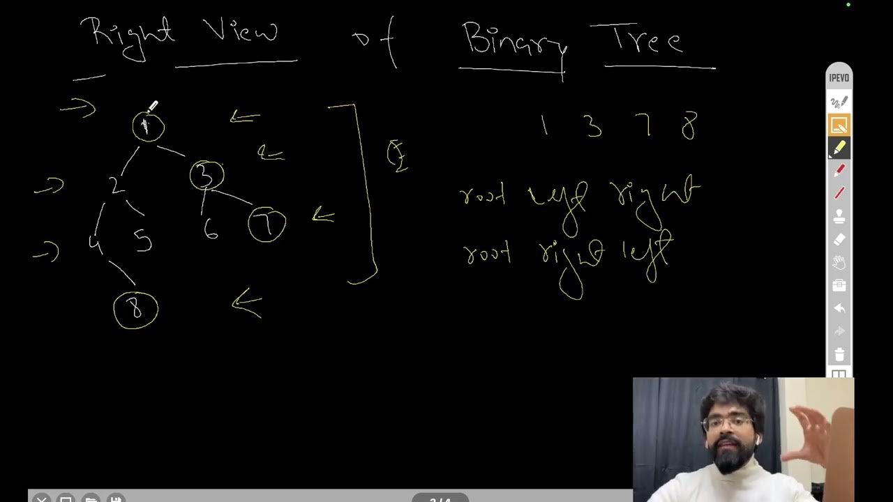 Binary Tree 13 Right View Of Binary Tree Gfg Leetcode 199 Youtube