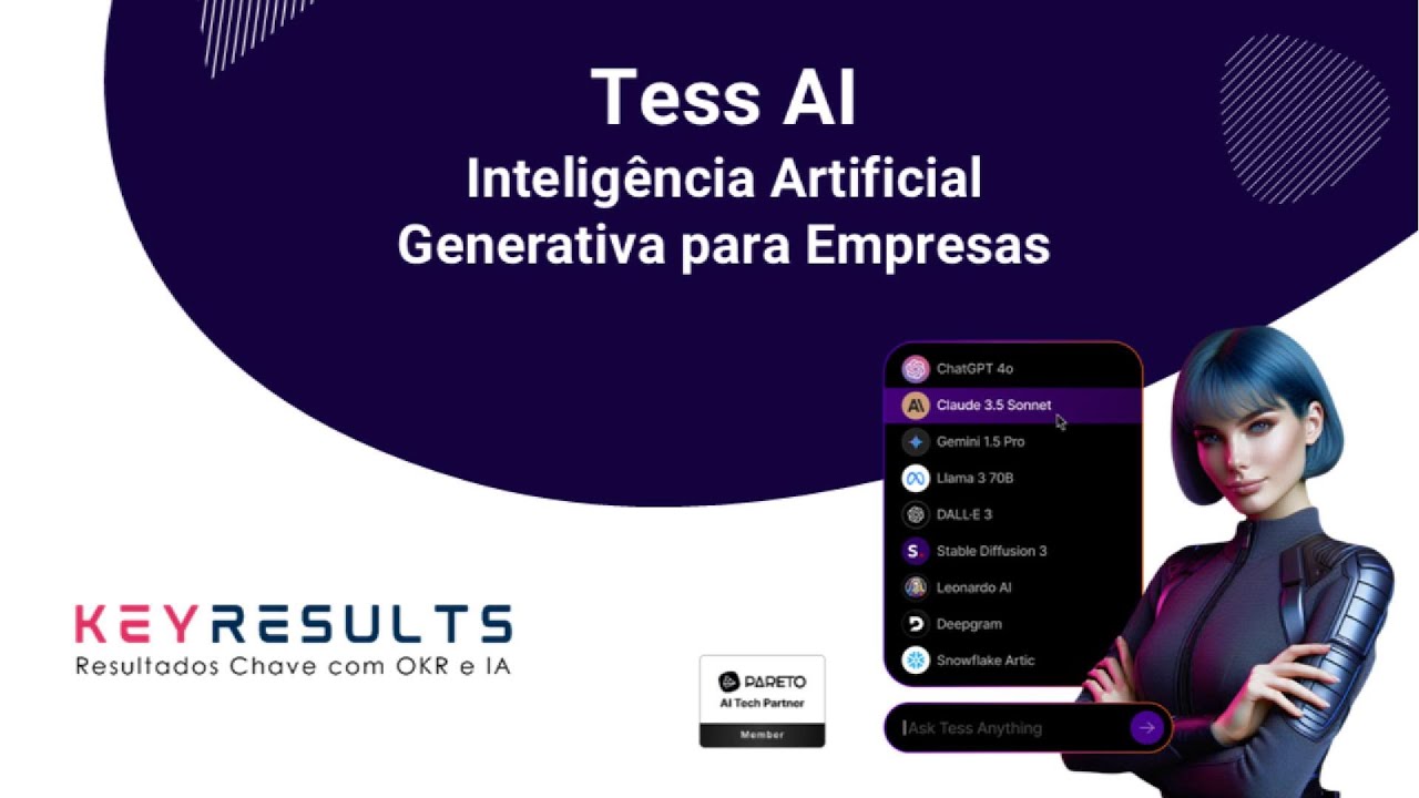 Tess AI: Visão Geral da Plataforma com as Melhores IAs em Uma Única ...