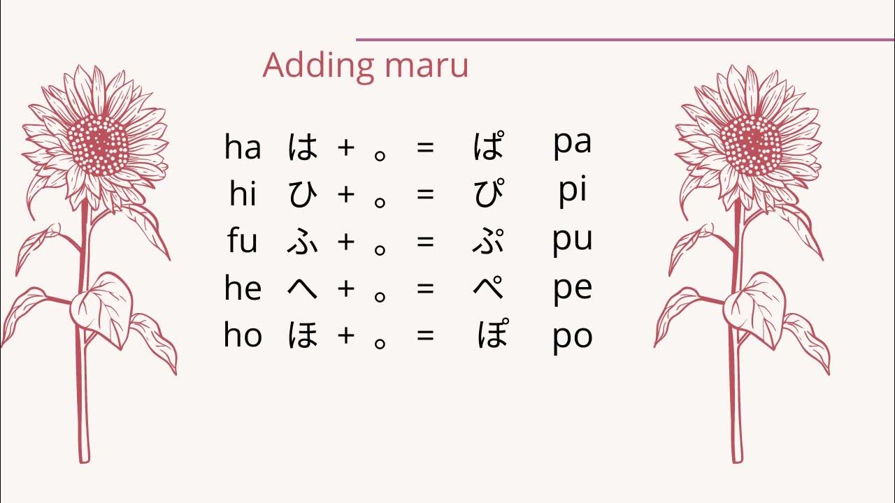 let's learn japanese with fun - Hiragana part 2 - YouTube