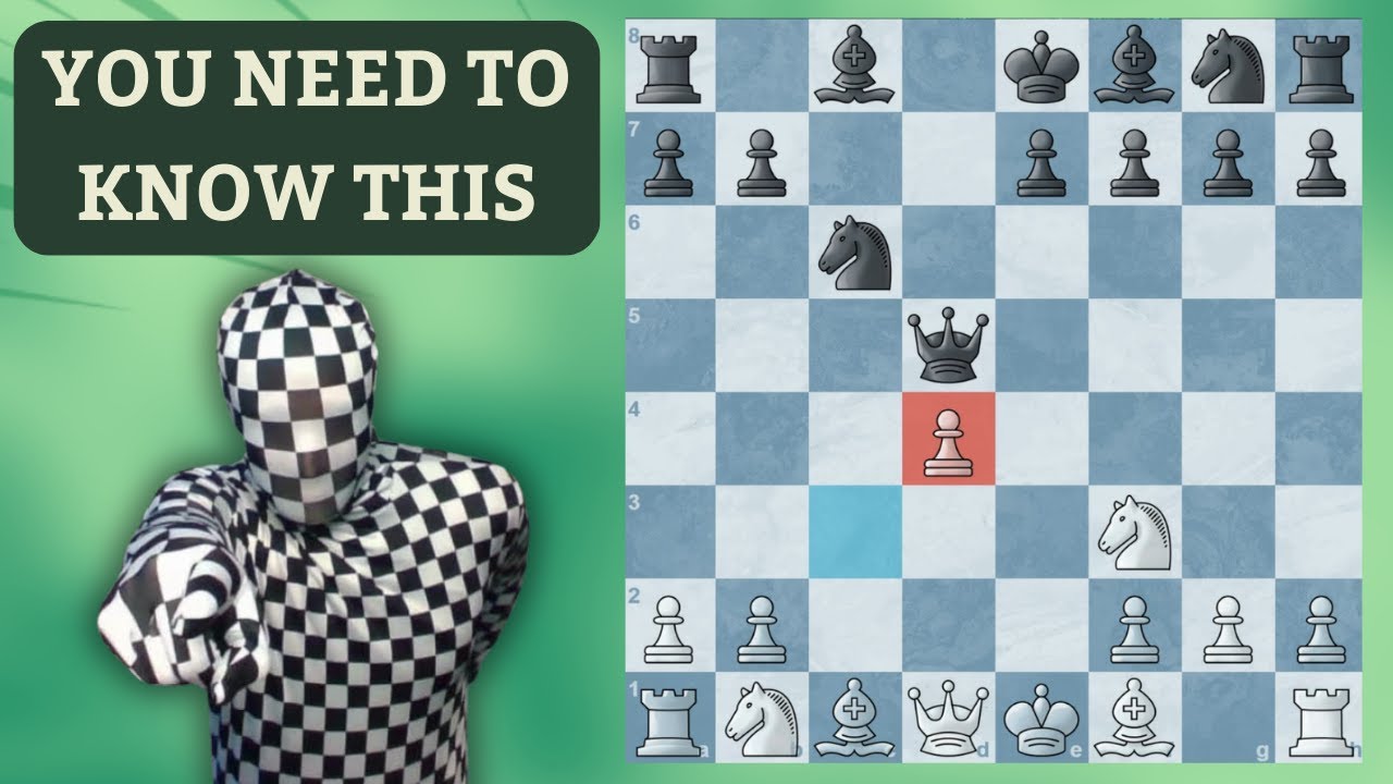 How to play the Isolated Queen Pawn! #IQP - YouTube