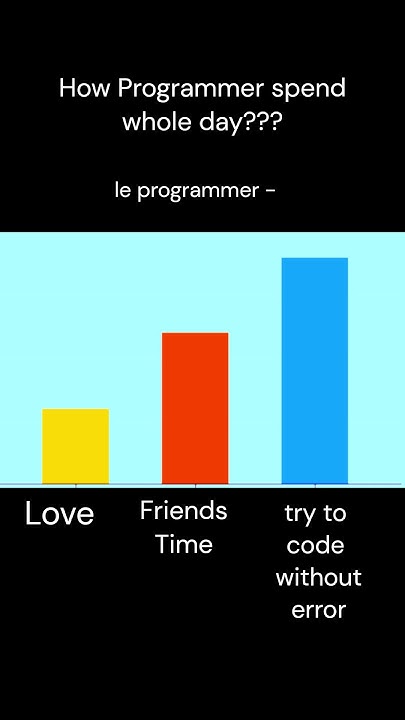 Life Of Programmer Education Coder Funny Coding Softwaredeveloper Memes Coderslife Css