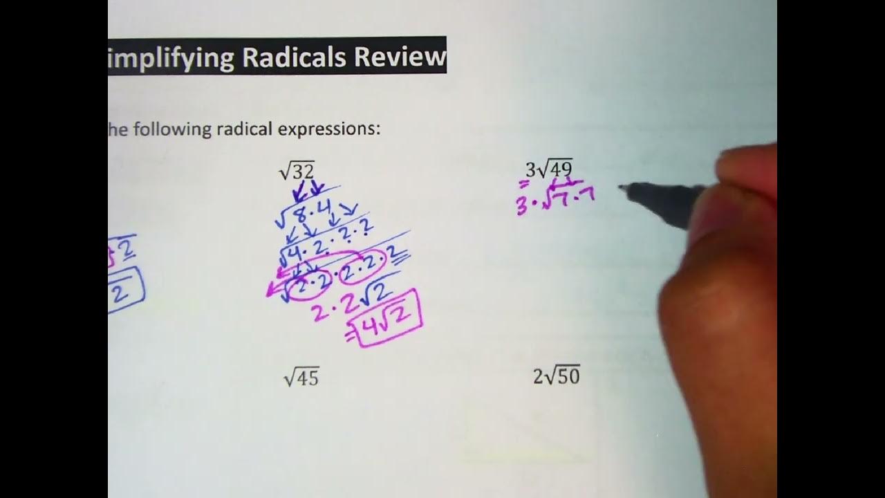 Simplifying Radicals Review (Simplifying ONLY) - YouTube