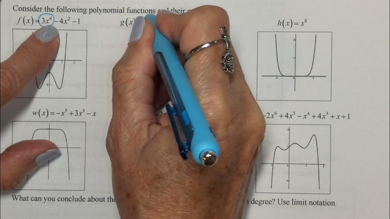 Precalculus BC Unit 2 Notes 3 Polynomials of Higher Degree - YouTube