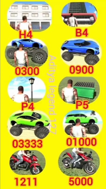 Godzilla + New character + Dansing Girl + Emot + Airport Cheat code 🤩# ...