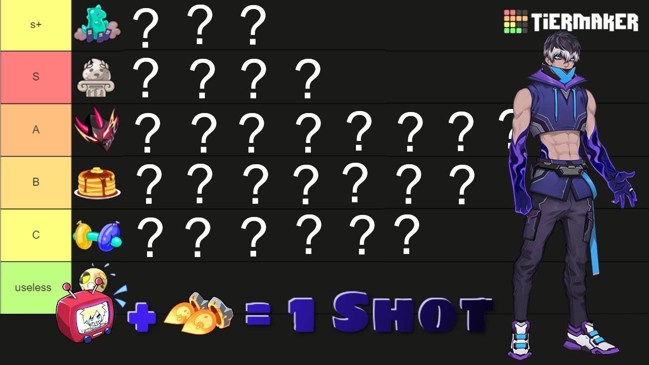 High Rank Rune Awakenings Tier List - YouTube