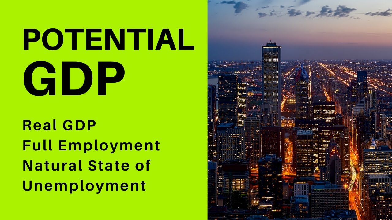 Real & Potential GDP in 2 minutes! With full employment and natural ...