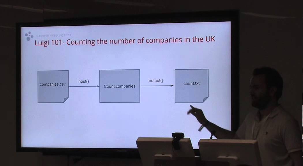 Dylan Barth, Stuart Coleman: A beginner's guide to building data ...