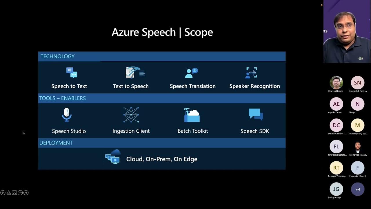 Create speech-enabled apps with the Azure Cognitive Speech service - YouTube