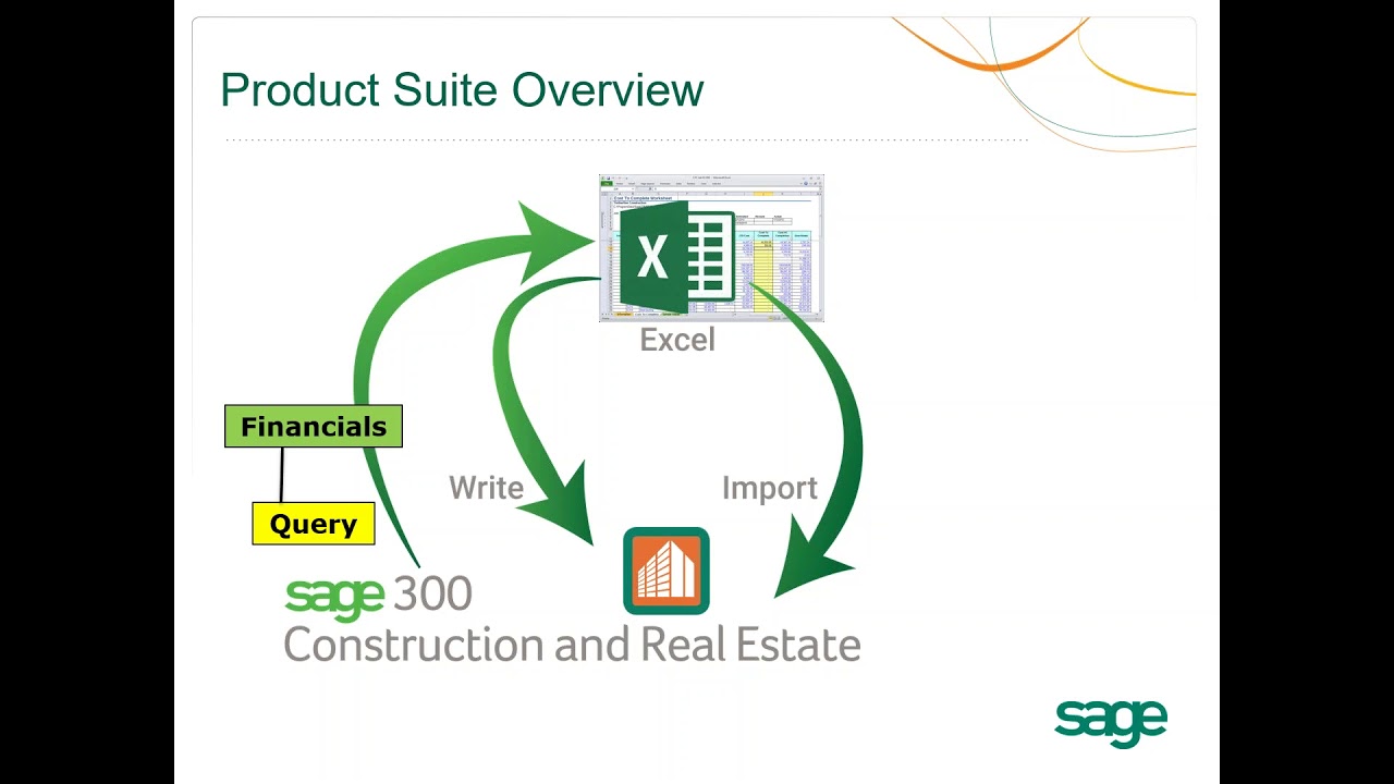 Office Connector for Sage 300 CRE - YouTube