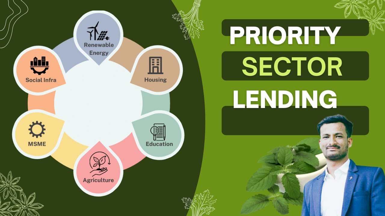 Priority sector lending (PSL) Part 2_ By Gajanan Anandwade# ...