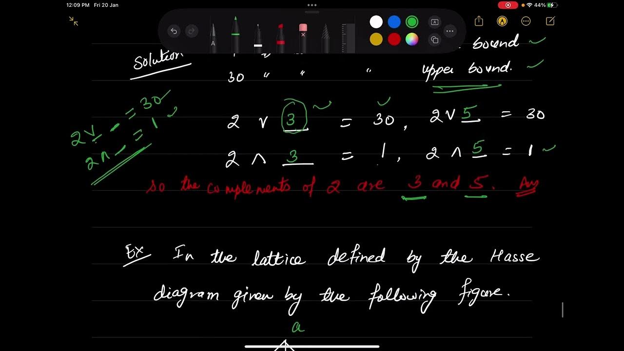 Lecture -8 unit -3- complement of a lattice and its examples - YouTube