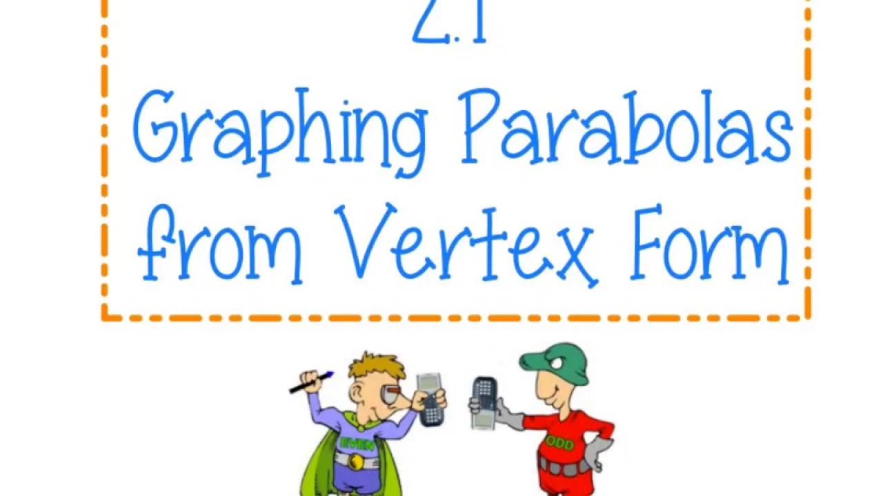 2 1b Graphing Parabolas in Vertex Form - YouTube