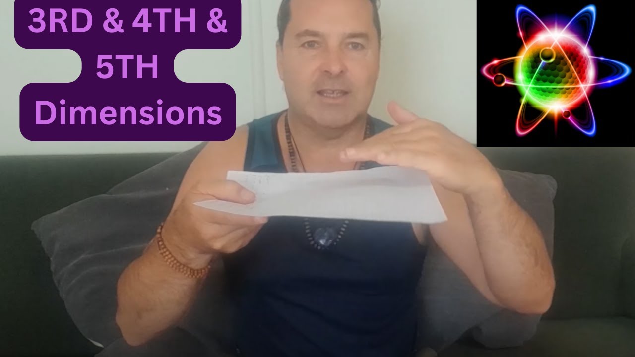 3rd & 4th & 5th Dimensions Explained. (Transform) - YouTube
