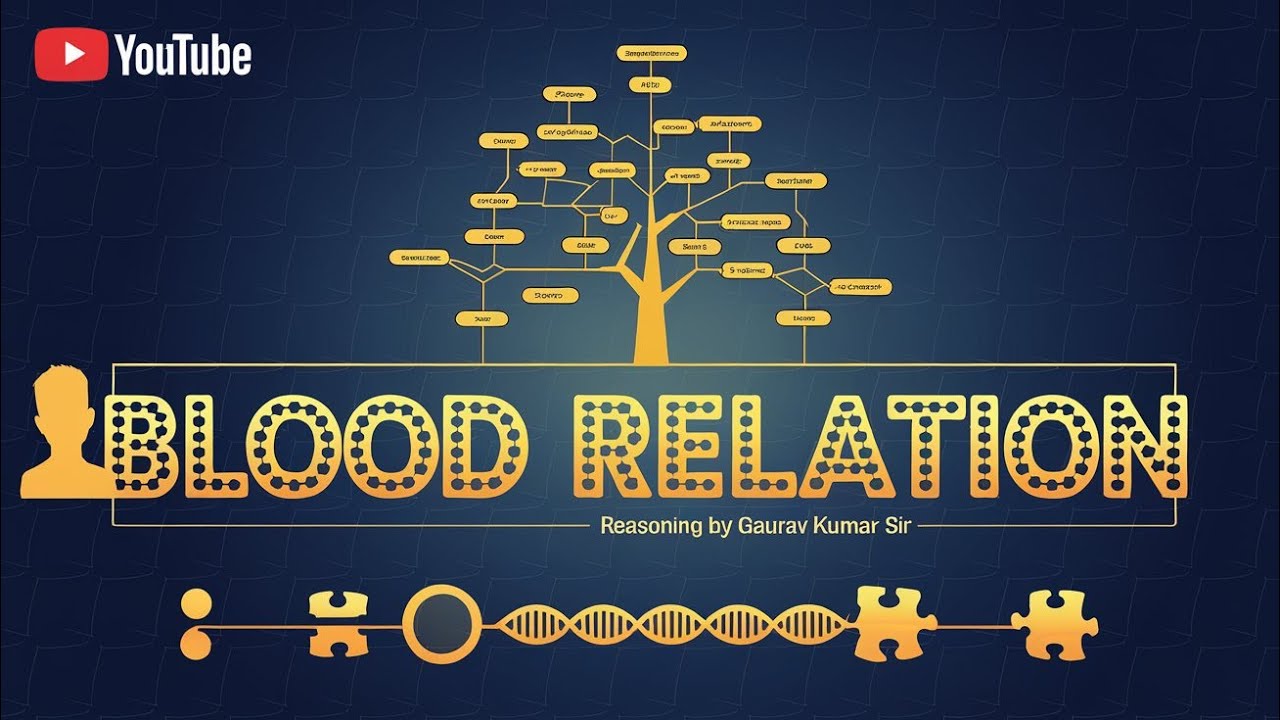 BLOOD RELATION CLASS 04 REASONING FOUNDATION CLASS - YouTube