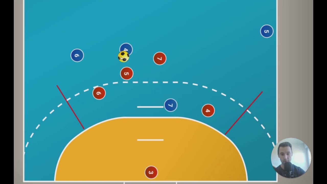 Handball Angriffstraining - So knackst du jede offensive Deckung - YouTube