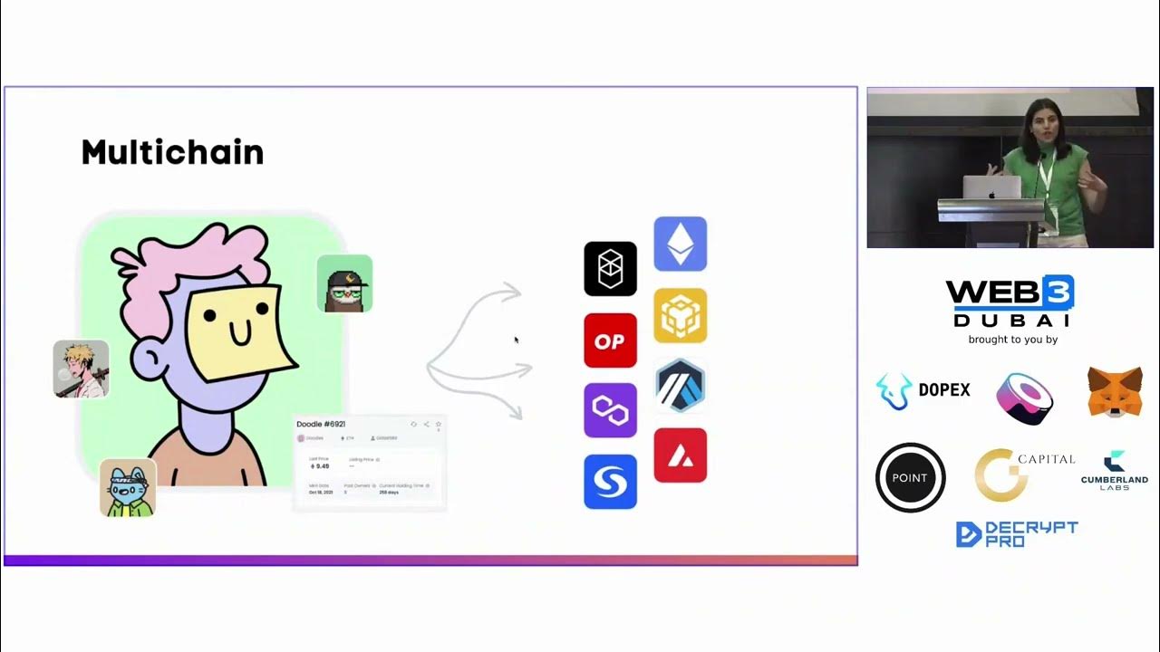 How to Build Multichain NFT dApps with Ankr NFT API - YouTube