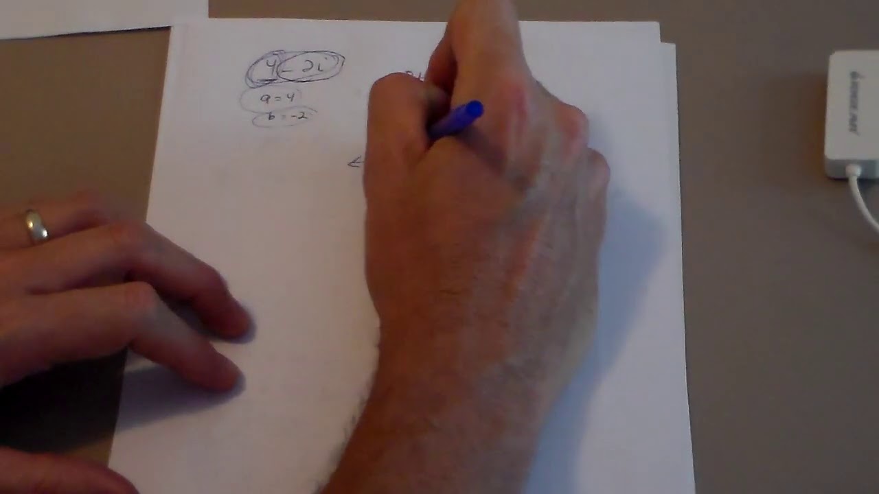 Complex Numbers video A - YouTube