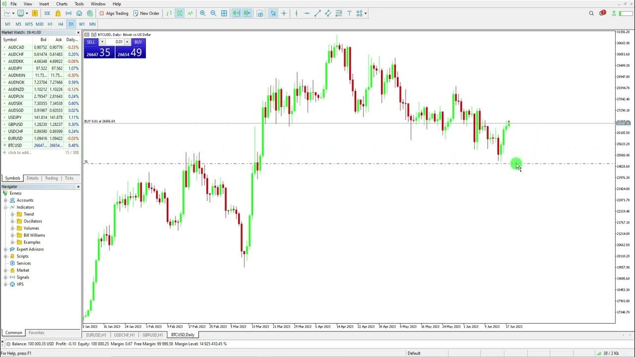 How to take trade and set stop loss, take profit in MT5 - YouTube