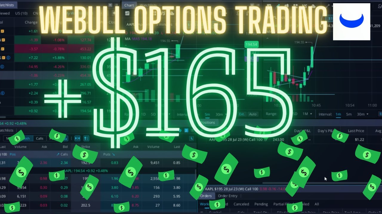 Webull Options Trading | $165 in 2 Minutes!!! SPY Puts - YouTube