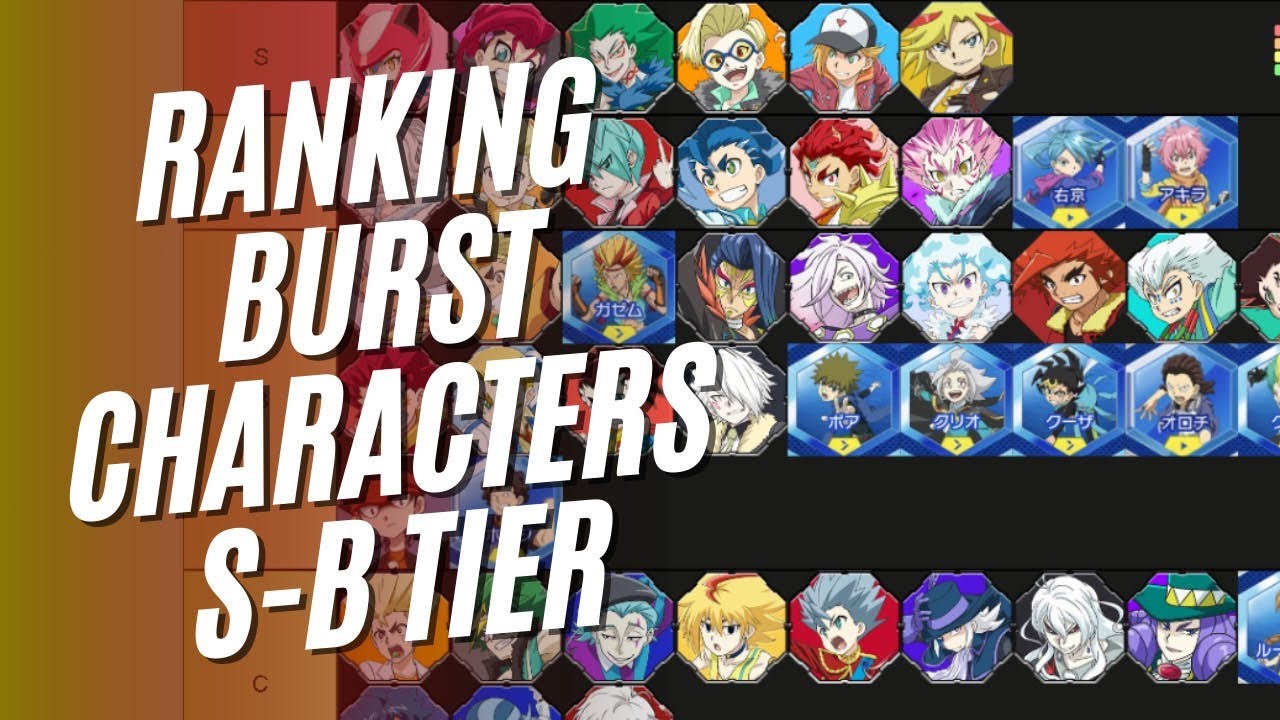 Beyblade Burst Character Tier List!!!!! - YouTube