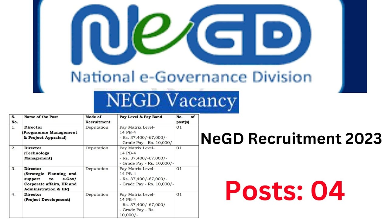 National e-Governance Division Vacancy 2023 Apply 04+Vacancy Salary ...
