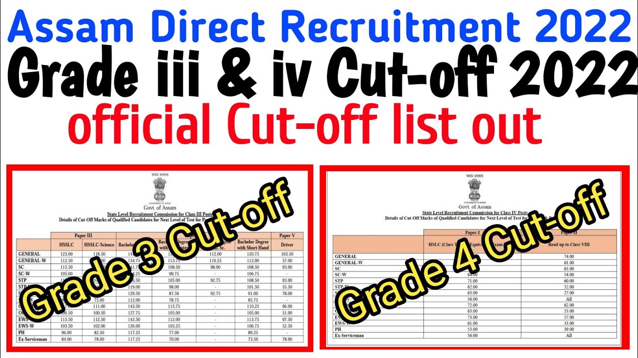 Assam Direct Recruitment Grade 3 and Grade 4 Cut off mark details out ...