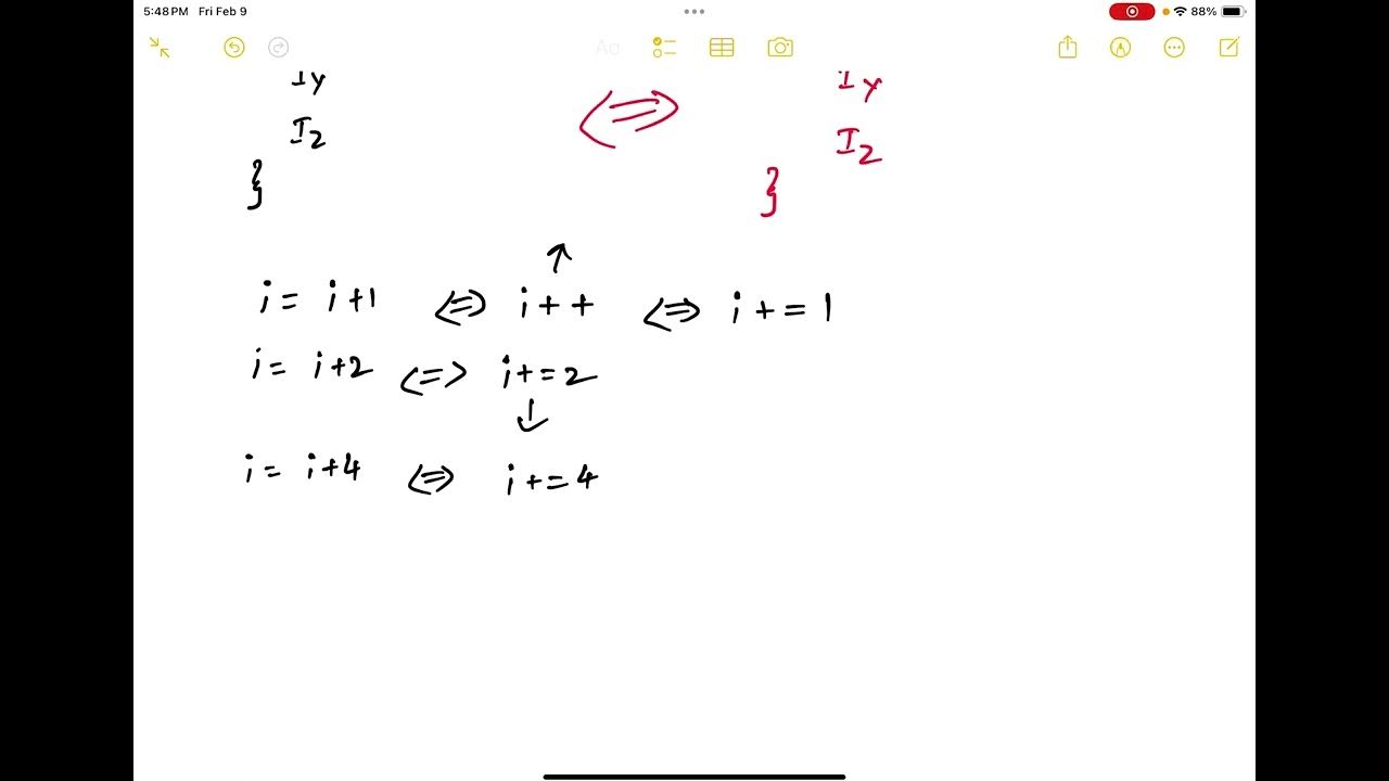 61. Compound Operators - YouTube