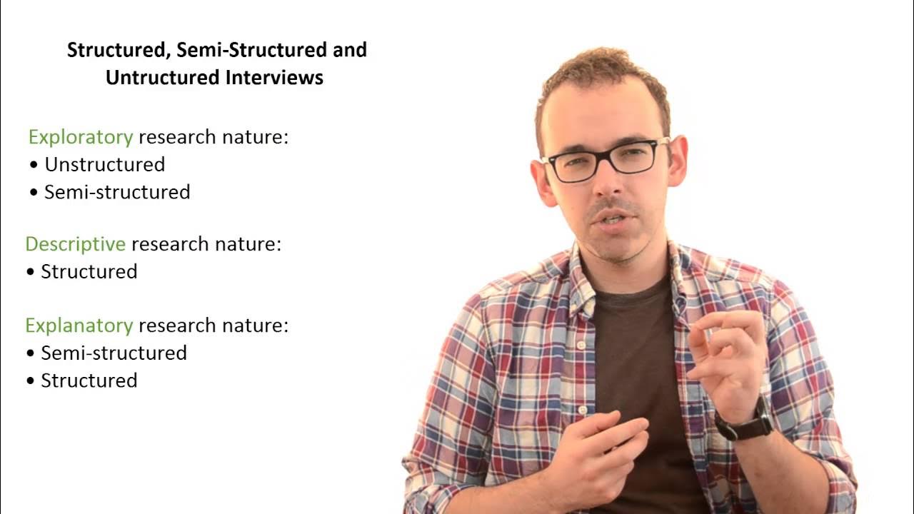 5.3 Unstructured, Semi-Structured and Structured Interviews - YouTube