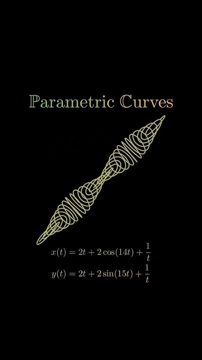 Parametric curve visualization.#maths #mathematics #visulization #education #shorts #trending ...