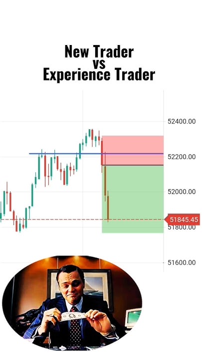 New Trader vs Experience Trader 🔥 #trading #stockmarket #traders #nifty50 #banknifty #shorts ...
