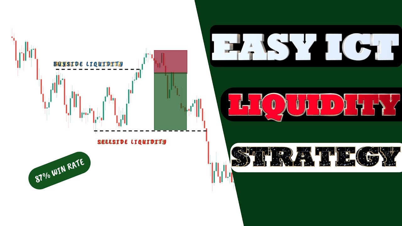 Best 2024 Ict Trading Strategy To Use As A Beginner Ict Concept Youtube